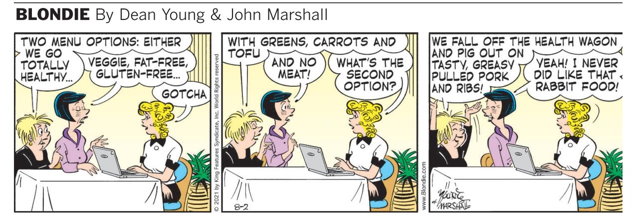 Dagwood Bumstead And Blondie …